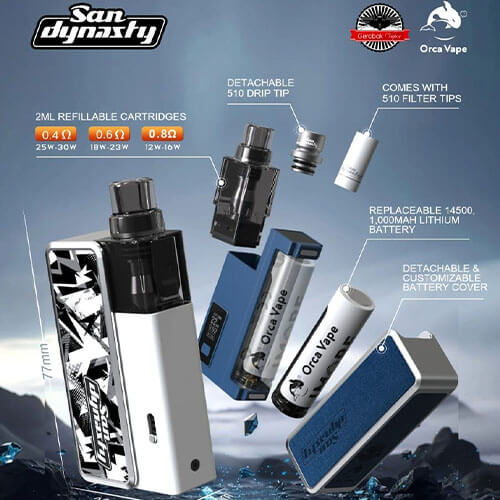 Orca Vape San Dynasty Pod Kit – Total Vape