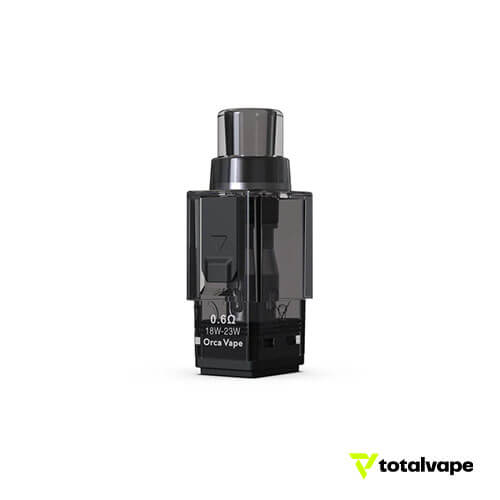 Orca Vape San Dynasty Cartridge – Total Vape